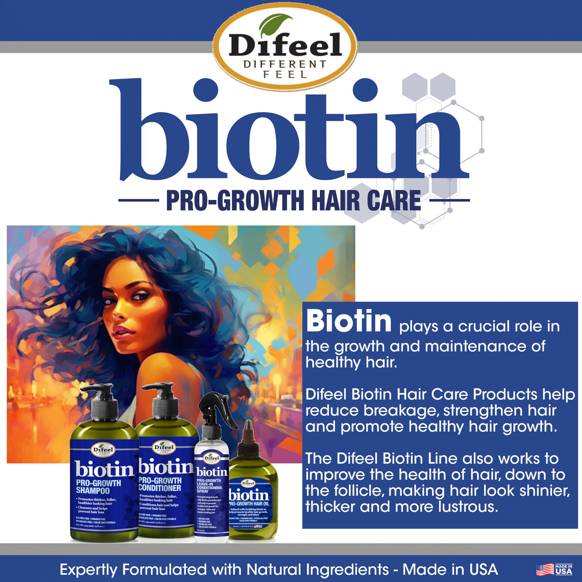 DIFEEL - Biotin — Fisk Group - Discover the Family of Fisk Brands